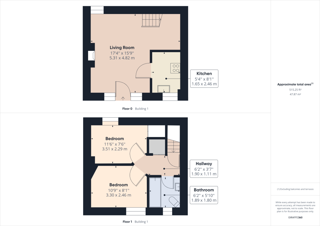 2 Bridge Syke Cottage | Lake District Holiday Cottages - Wheelwrights